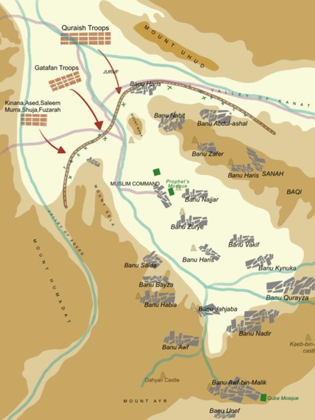 Salman al Farisi, Sahabat Nabi di Balik Strategi Kemenangan dalam ...