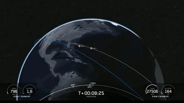 6 Fakta SATRIA-1 Satelit Internet Pertama RI Terbesar di Asia ...