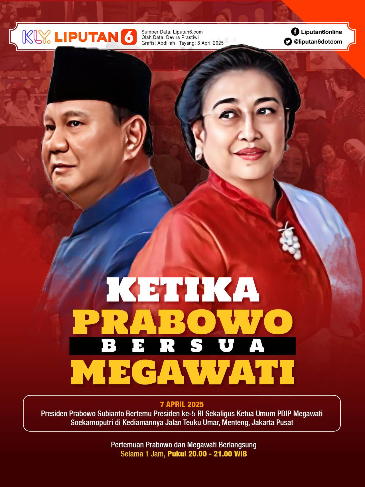 Infografis Ketika Prabowo Subianto Bersua Megawati Soekarnoputri