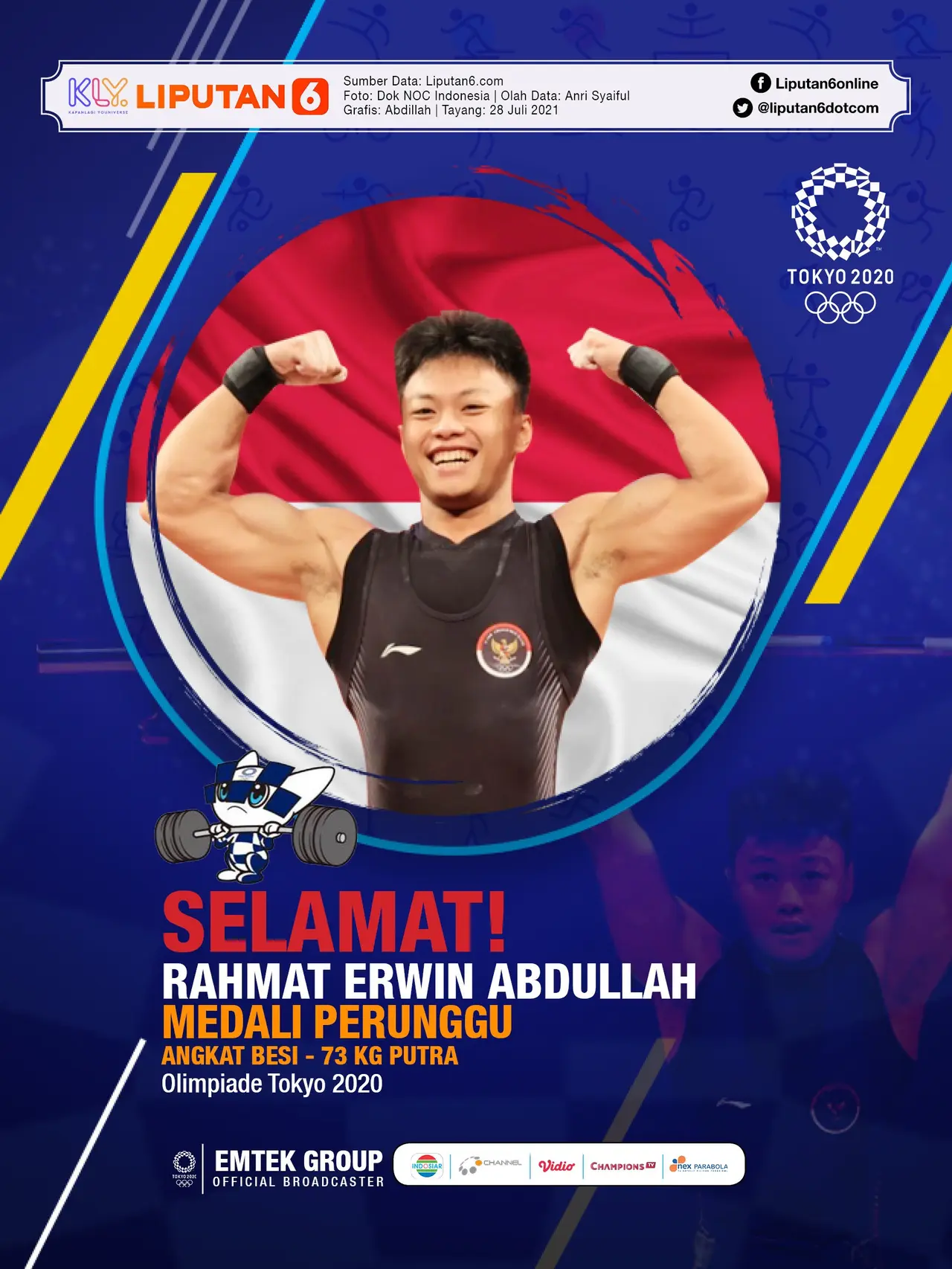 Infografis Rahmat Erwin Abdullah Peraih Medali Perunggu Olimpiade Tokyo ...