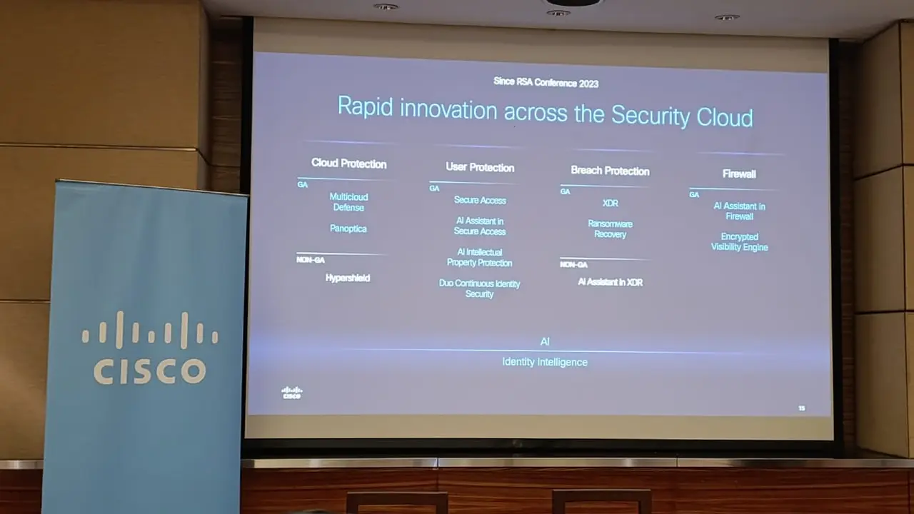 Strategi Cisco Tingkatkan Keamanan Siber Indonesia: Teknologi, SDM, dan Kolaborasi - Tekno ...