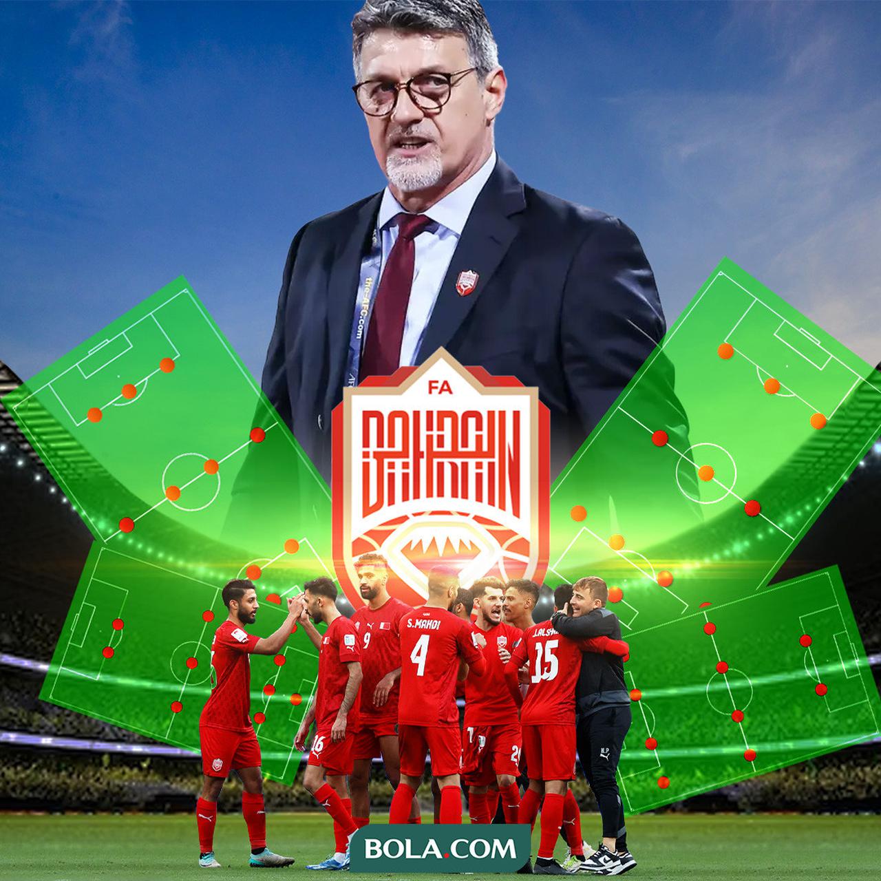 2 Titik Lemah Lini Belakang Timnas Bahrain yang Bisa Dieksploitasi ...