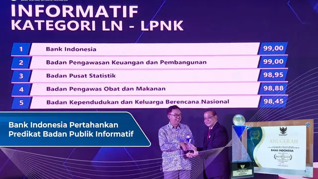 BI Kembali Raih Predikat Badan Publik Informatif - Bisnis Liputan6.com