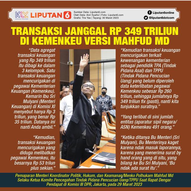 Borok Pelayanan Terbongkar, Banyak Pegawai Bea Cukai Ditindak Tegas - Bisnis Liputan6.com