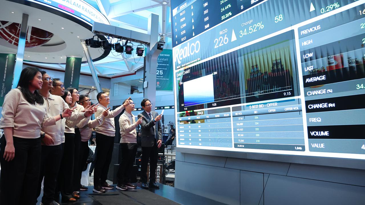 Saham RLCO Hari Ini 8 Desember 2025 Tercatat di BEI, Segini ...