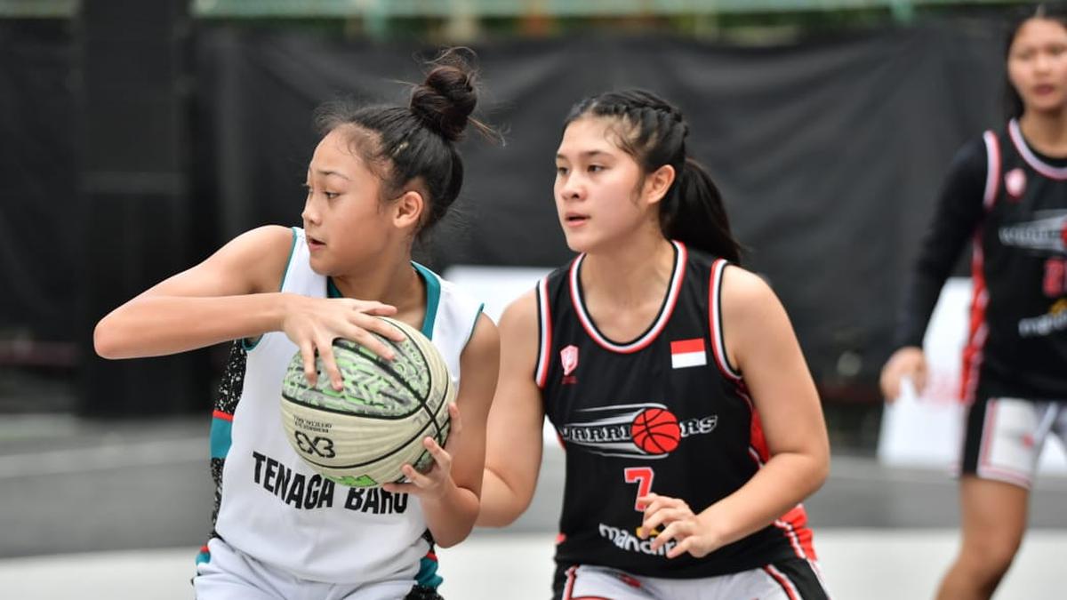 Piala Menpora 2024 Jadi Ajang Pencarian Talenta untuk Asian Youth Games ...