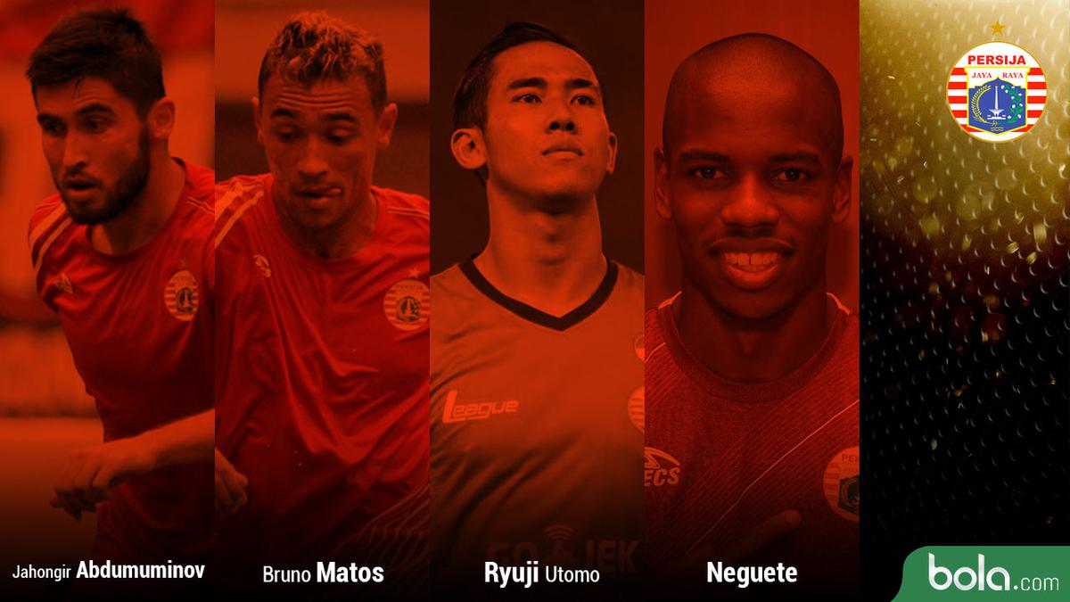 Kenal Lebih Dekat dengan 4 Pemain Baru Persija