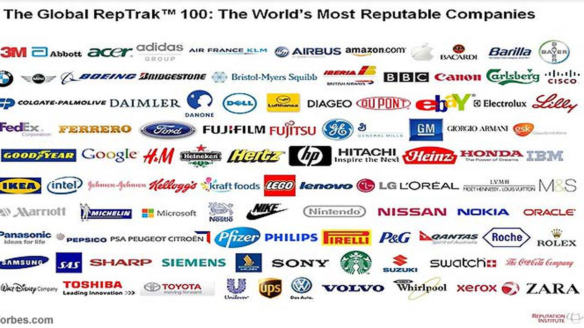 25 Perusahaan dengan Reputasi Terbaik di Dunia