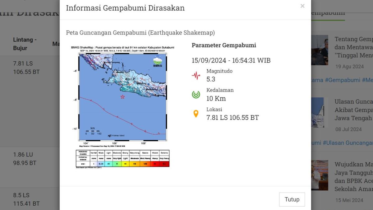 Gempa Hari Ini Minggu 15 September 2024 di Akhir Pekan, Dua Kali Getarkan Indonesia - News ...