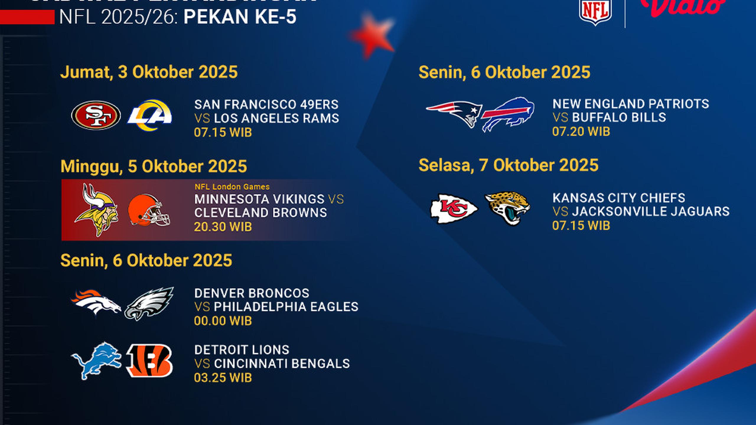 Jadwal Lengkap NFL Matchweek 5: Live Streaming Eksklusif di Vidio