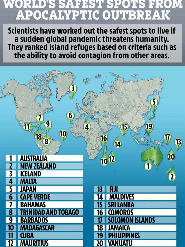 20 Negara Teraman untuk Bertahan Hidup Saat Virus Mematikan Mengancam ...