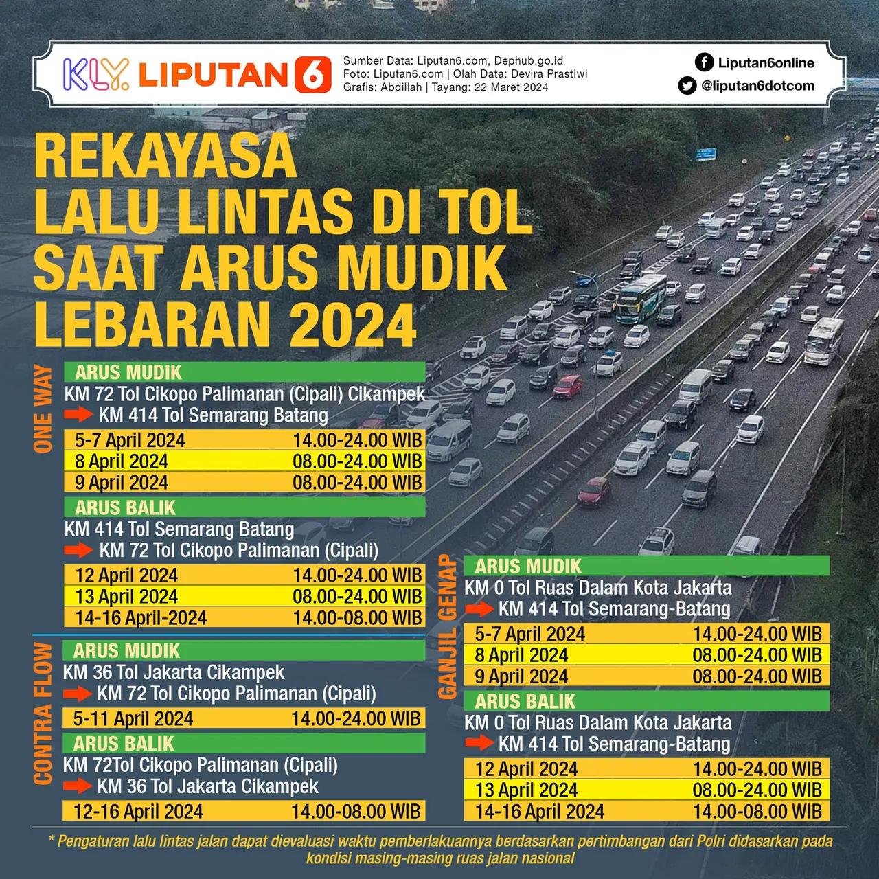 Mudik Gratis Jasa Raharja 2025: Ini Cara Daftar, Syarat, dan Rutenya - News Liputan6.com