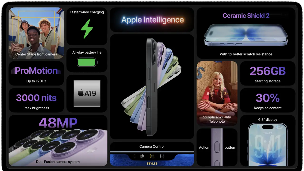 iPhone 17, iPhone Air, iPhone 17 Pro dan iPhone 17 Pro Max Lolos TKDN ...