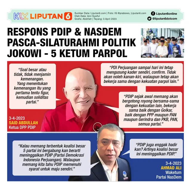 HEADLINE: Silaturahmi Jokowi dan 5 Ketum Parpol, Rancang Koalisi Besar? - News Liputan6.com