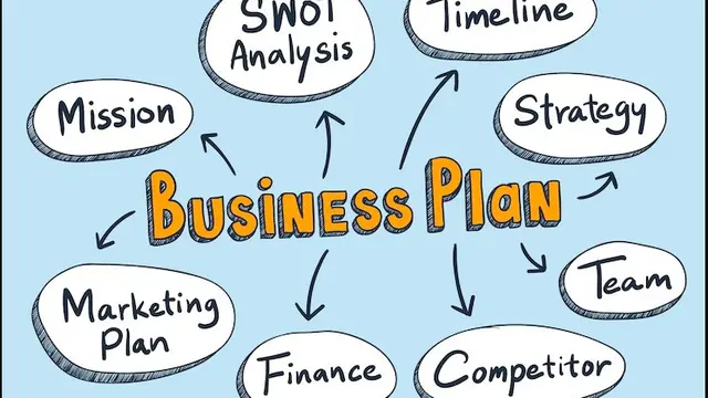 Contoh Peta Konsep, Fitur dan Bedanya dengan Mind Map - Hot Liputan6.com