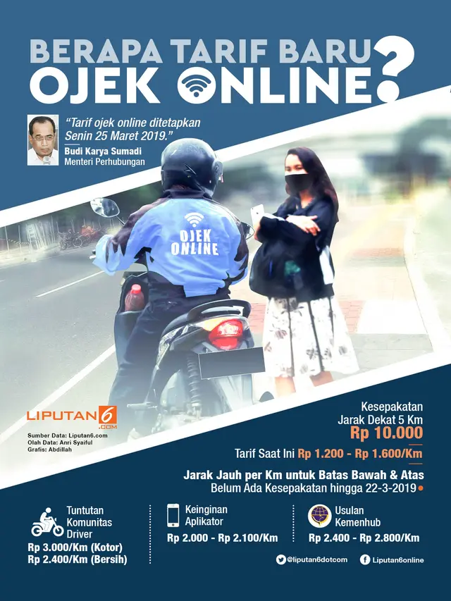 Gojek Luncurkan GoRide Transit, Pesan Ojek Online dan Tiket KRL Sekali ...