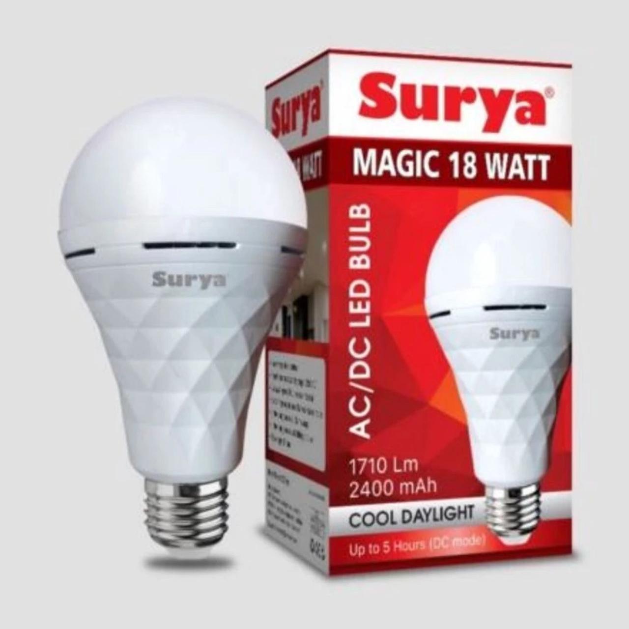 8 Merk Lampu Emergency Terbaik dan Tahan Lama di Pasaran 2026