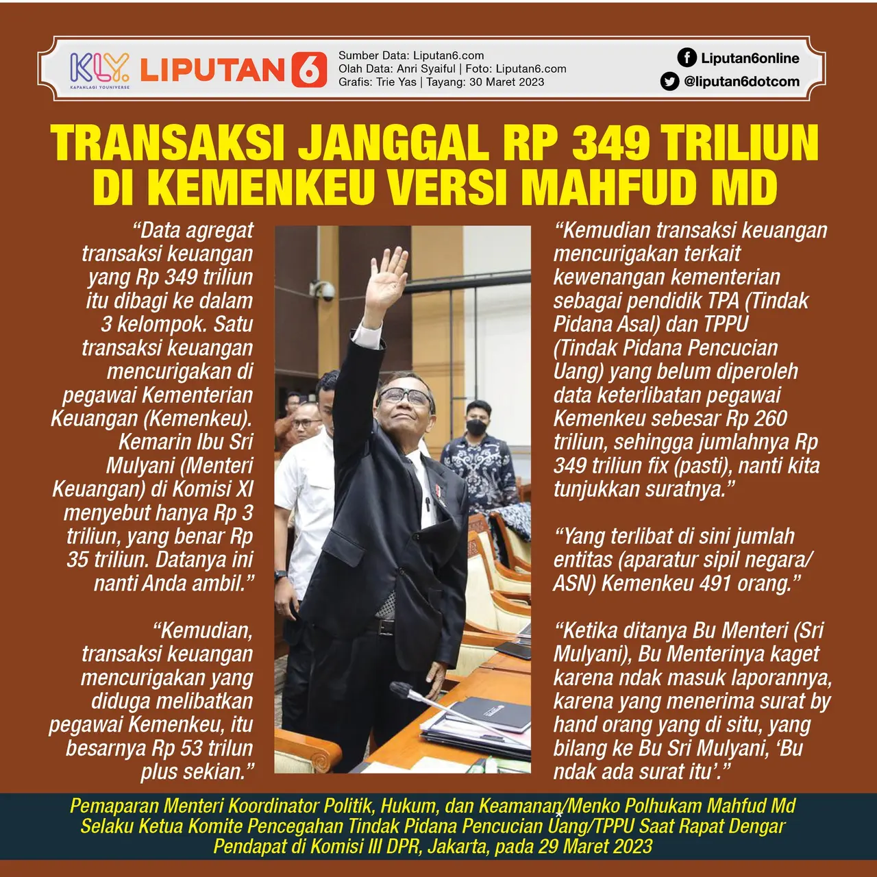 Borok Pelayanan Terbongkar, Banyak Pegawai Bea Cukai Ditindak Tegas ...