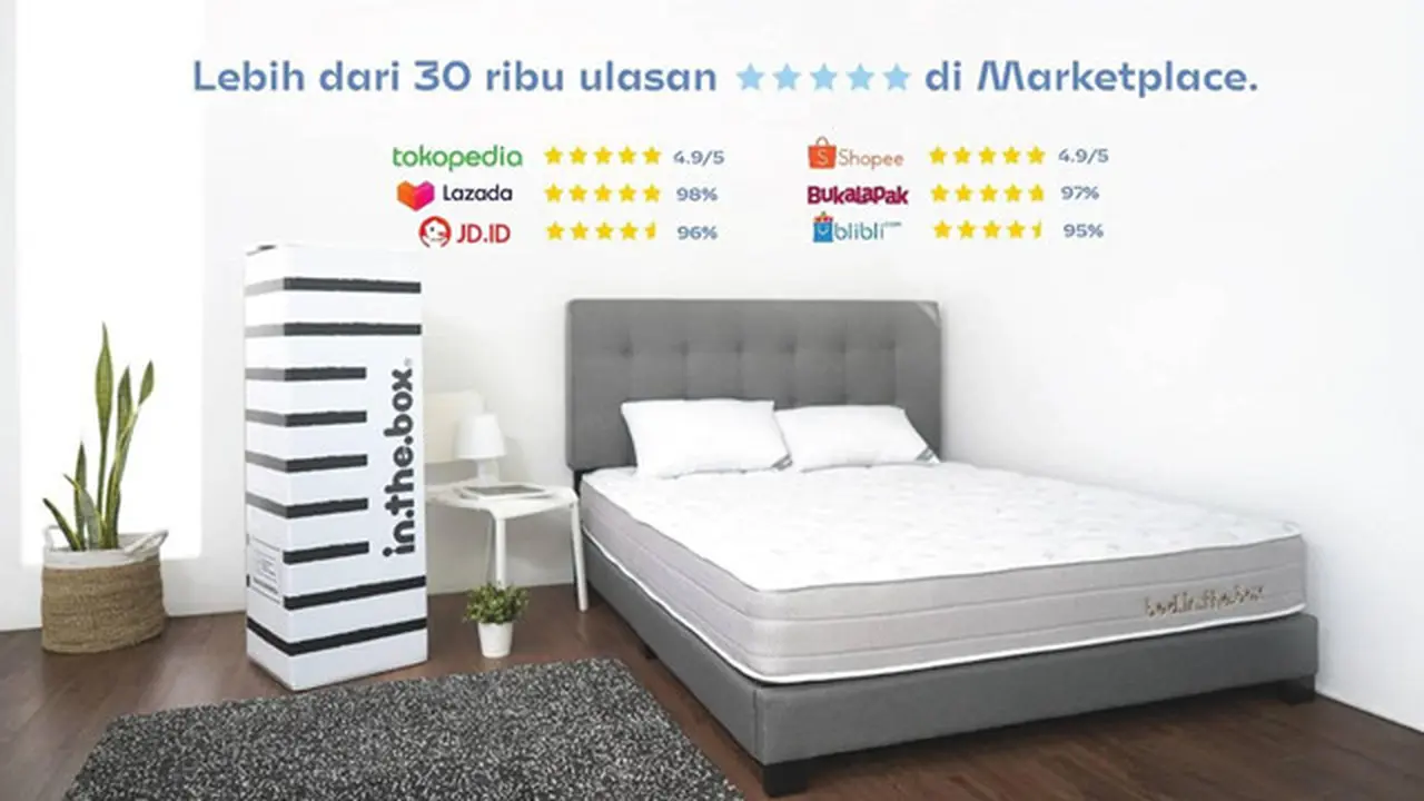 Kasur INTHEBOX, Solusi untuk Anda yang Tinggal di Hunian Minimalis ...