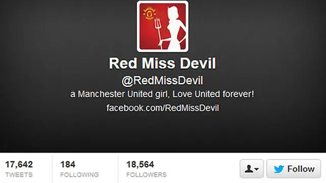 Jadi Admin Twitter Red Miss Devil: Hatters Mancing Emosi! - Bola ...