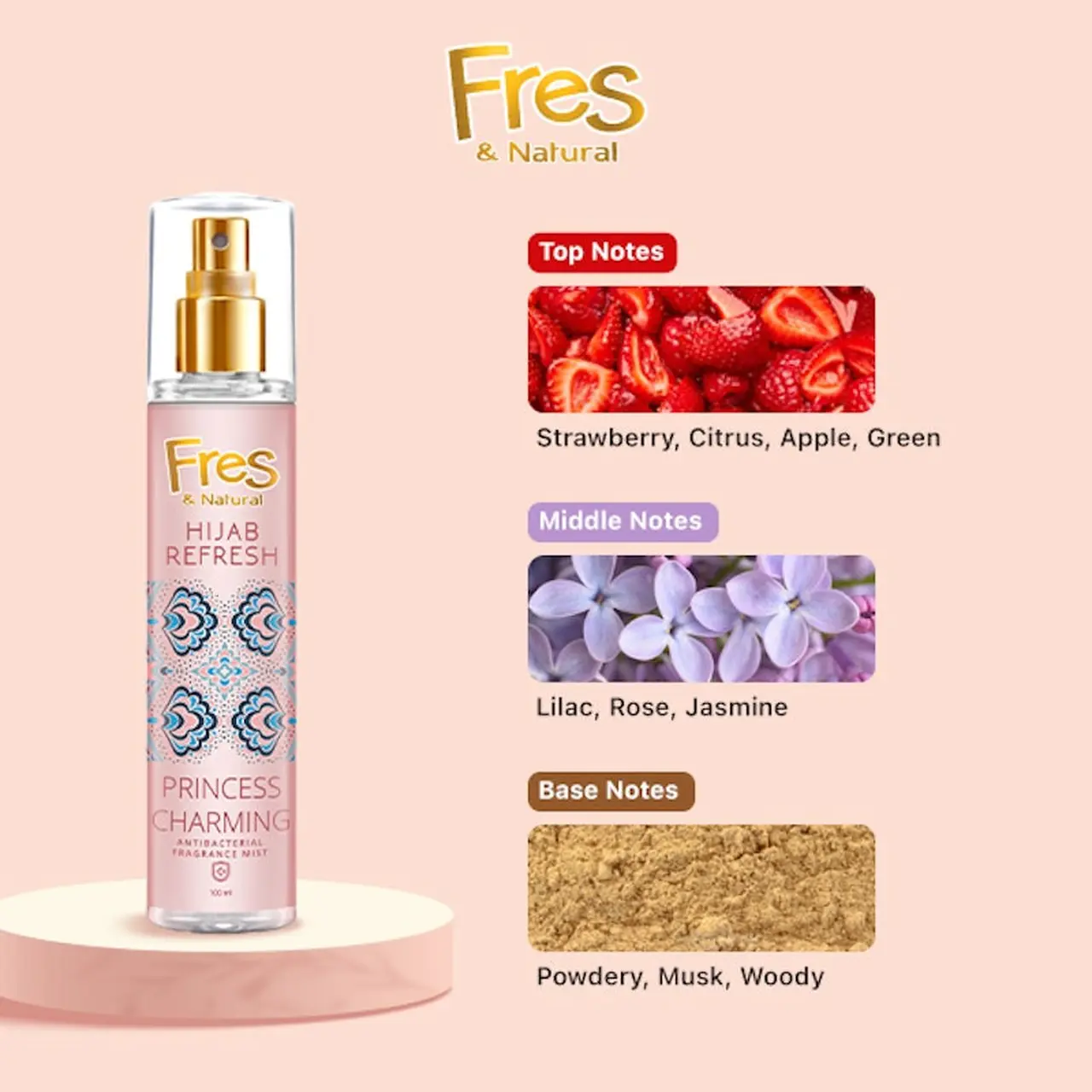 10 Parfum Wanita dengan Aroma Memikat, Tahan Lama dan Ramah di Kantong ...