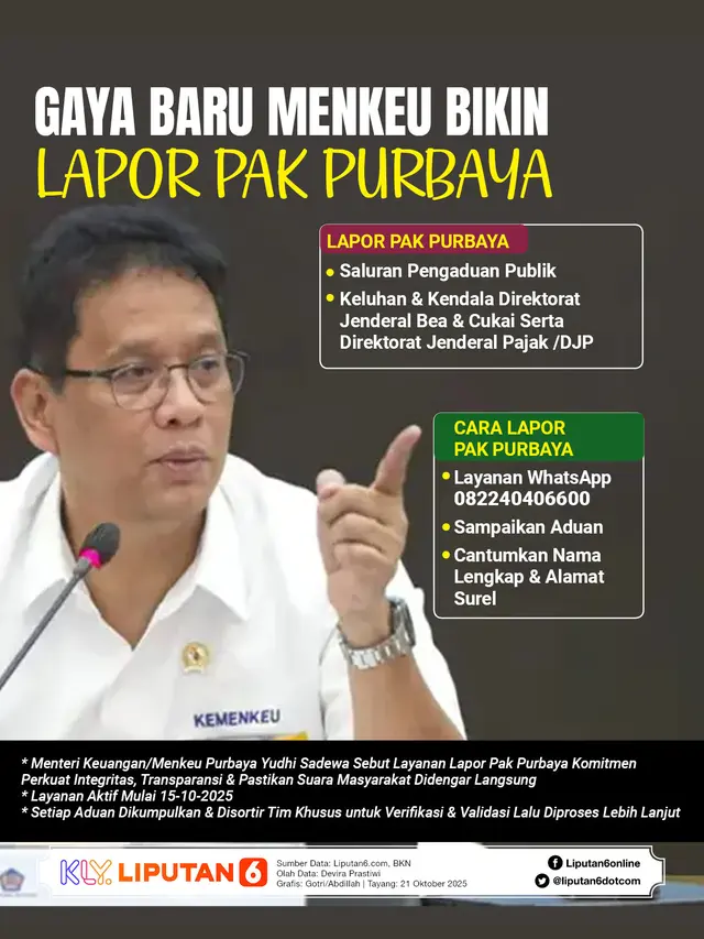 Purbaya Yudhi Sadewa: Dari Insinyur ITB hingga Sepak Terjangnya Sebagai ...