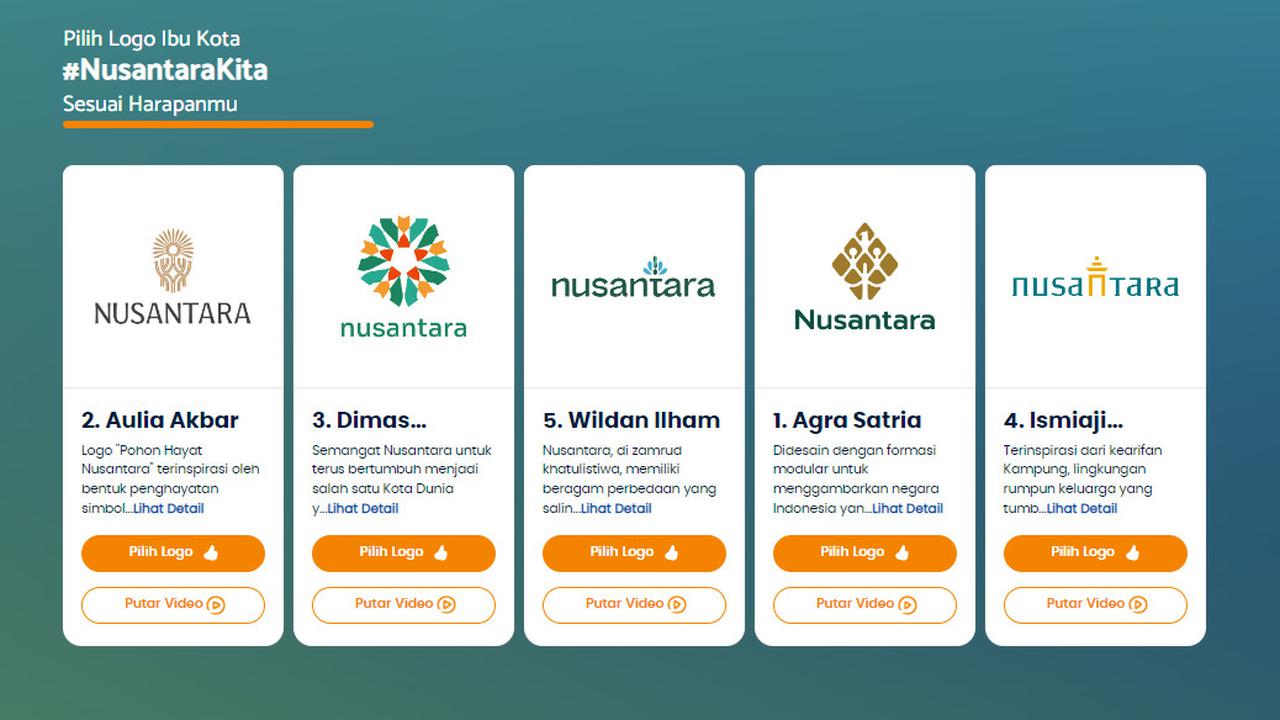 Jokowi Segera Umumkan Logo Resmi IKN Nusantara, Siapa Terpilih?