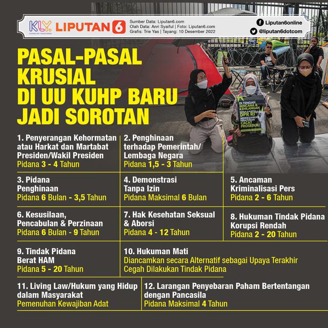 Revisi KUHAP, Komisi III DPR: Penghinaan Presiden Dapat Diselesaikan Lewat Restorative Justice