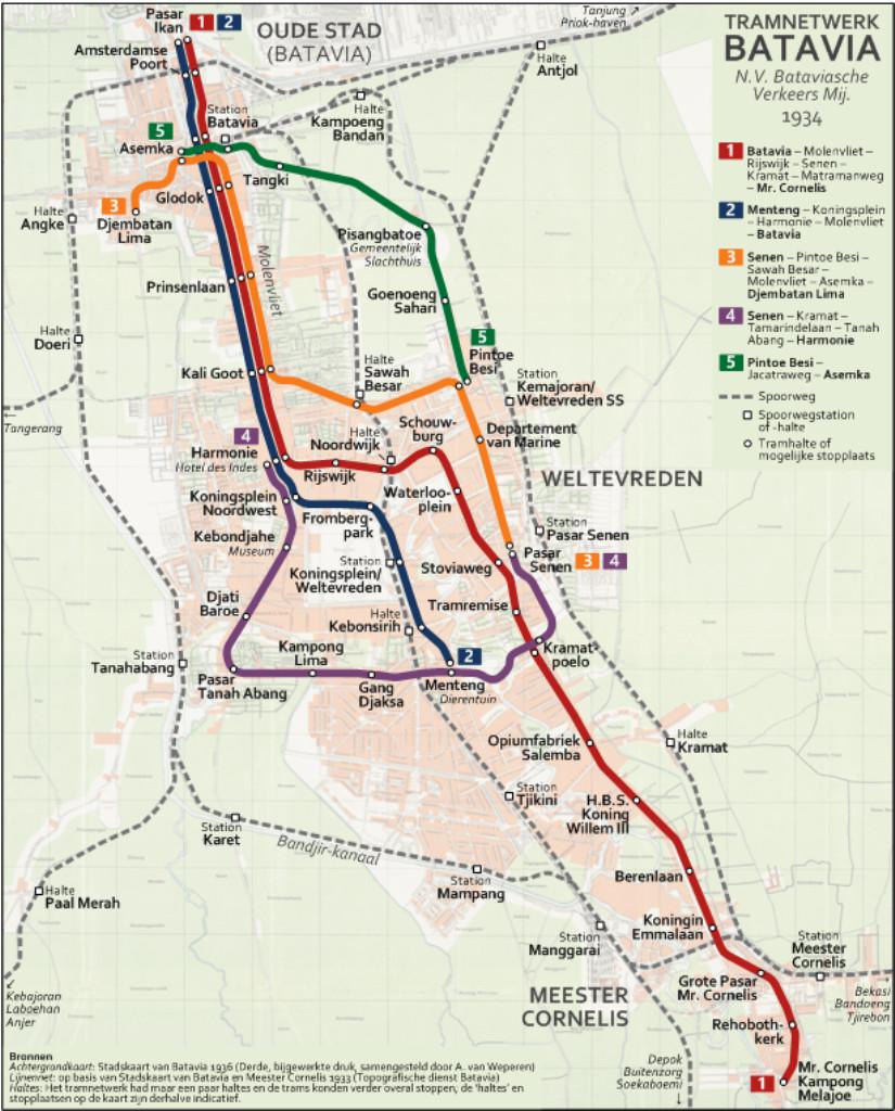 Ini Jadinya kalau Trem Masih Ada di Jakarta