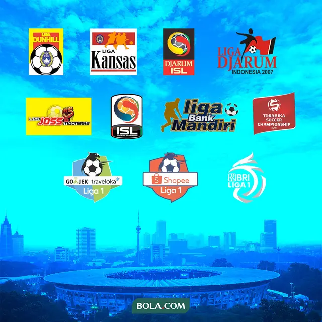 Sejarah Sponsorship Liga Indonesia hingga Liga 1: Dominasi Perusahaan ...