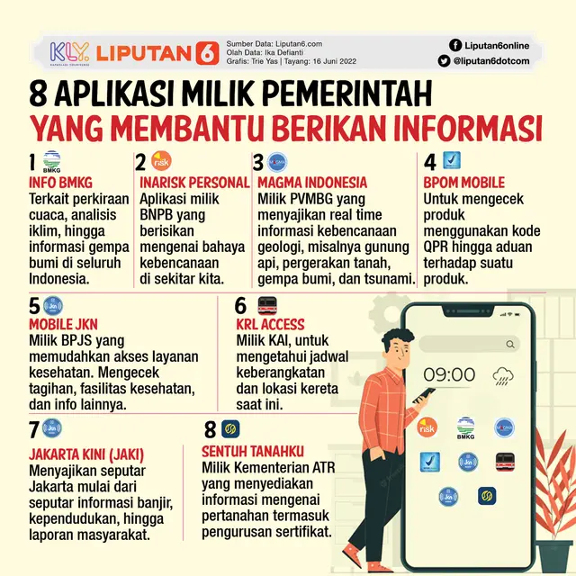 Pengguna, Jangan Abaikan Peringatan Ini di iPhone dan Android Jika Tak ...