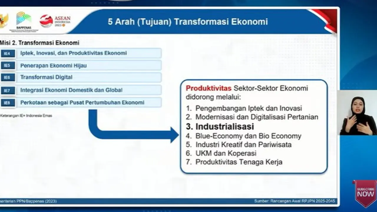 Menuju Indonesia Emas 2045, Bappenas Rancang Upaya Super Prioritas ...