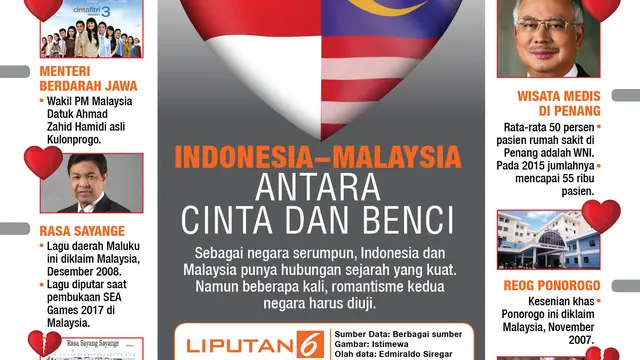 3 Fakta Terkait Viral Video Lagu Hello Kuala Lumpur Mirip Halo-Halo ...