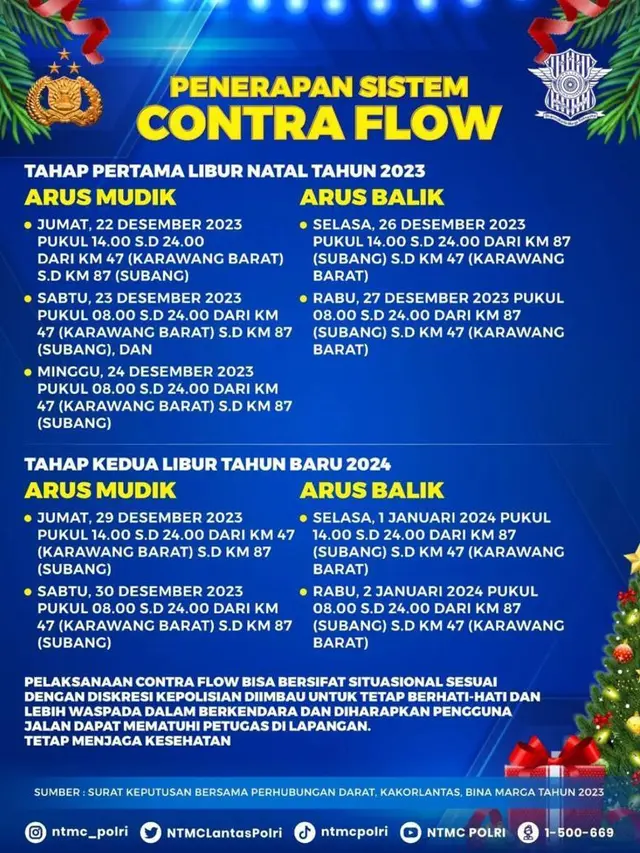 Polri Mulai Berlakukan Contra Flow di Tol Trans Jawa Saat Libur Nataru ...