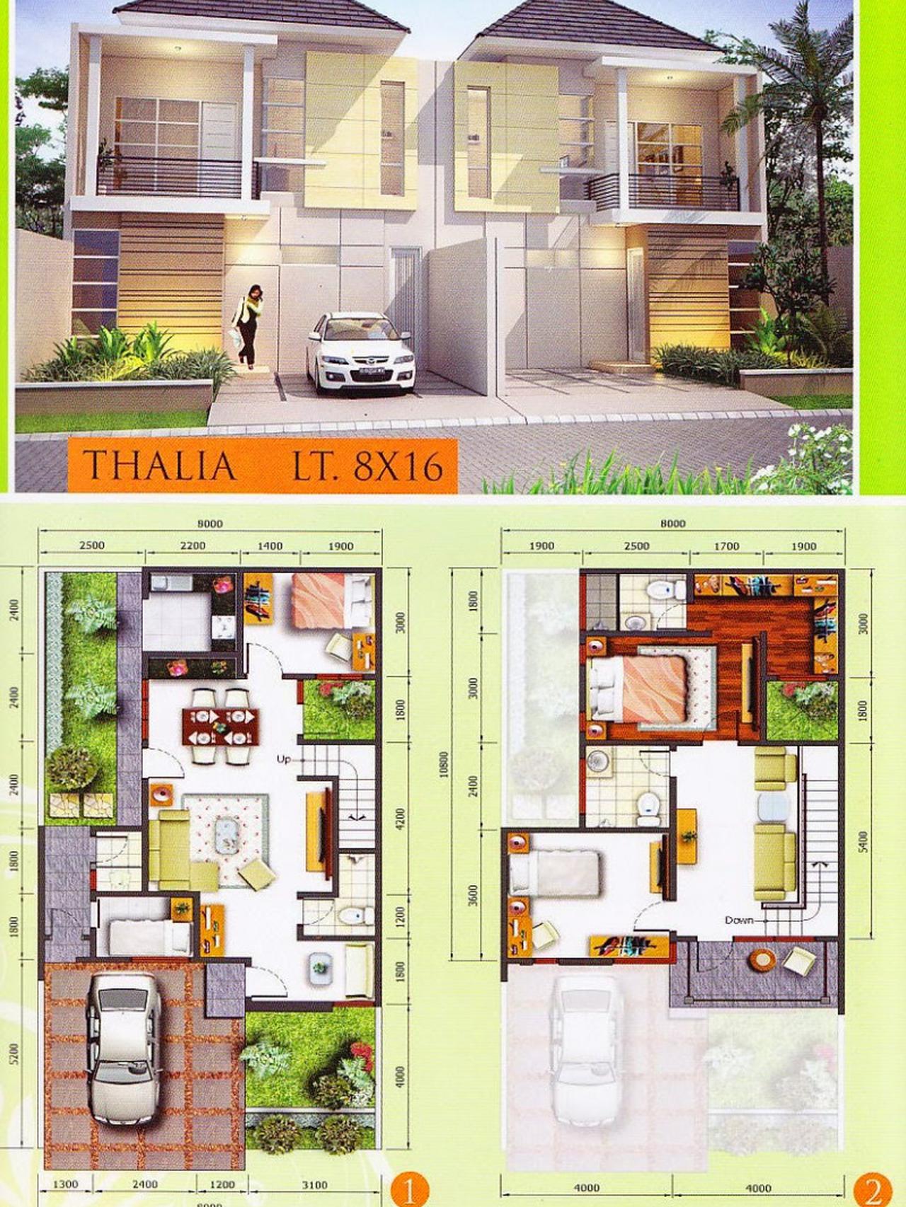Ide Desain Rumah 8x10 Meter 2 Lantai, Lengkap dengan Denah dan Tampak ...