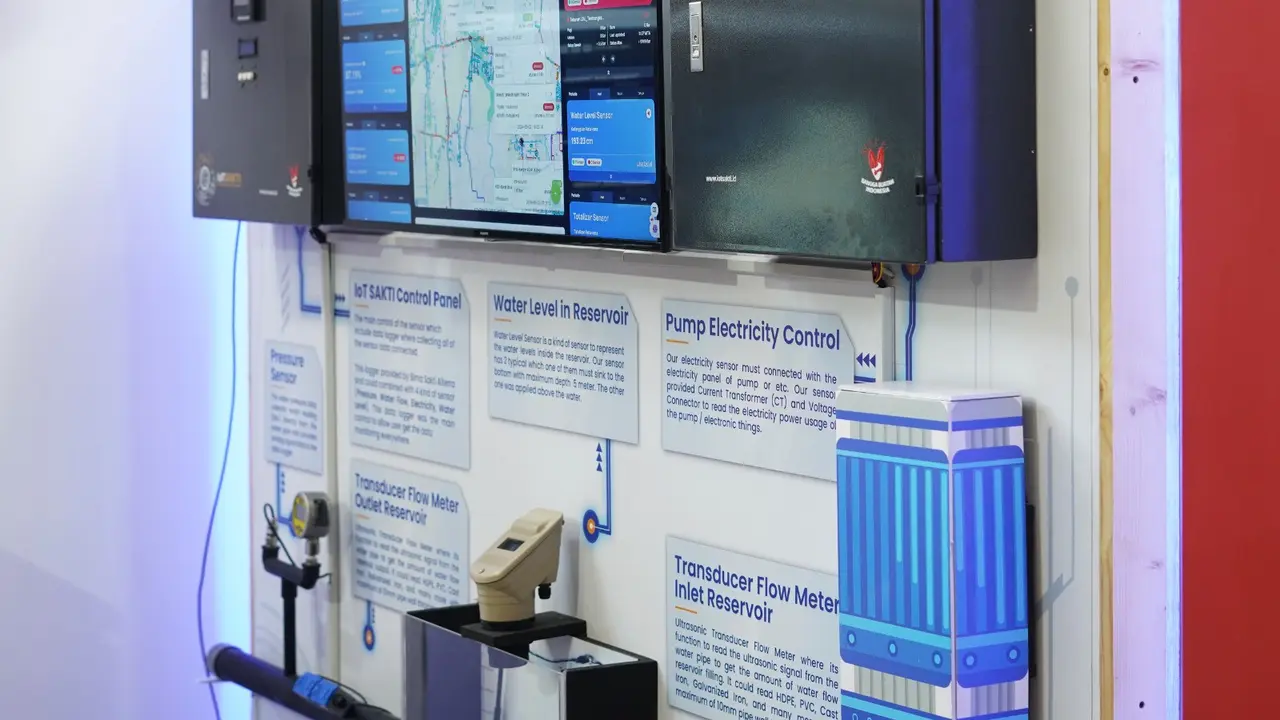 Smart Water Grid Management, Teknologi Anak Bangsa untuk Atasi Masalah ...