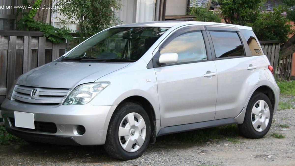 9 Potret Mobil Built-Up 2000an yang Populer dan Banyak Beredar di ...