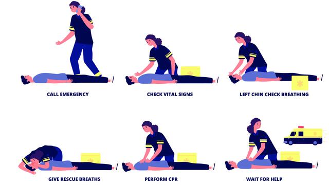 Cara Melakukan CPR sebagai Pertolongan Pertama, CPR Hands Only dan Napas Buatan - Hot Liputan6.com