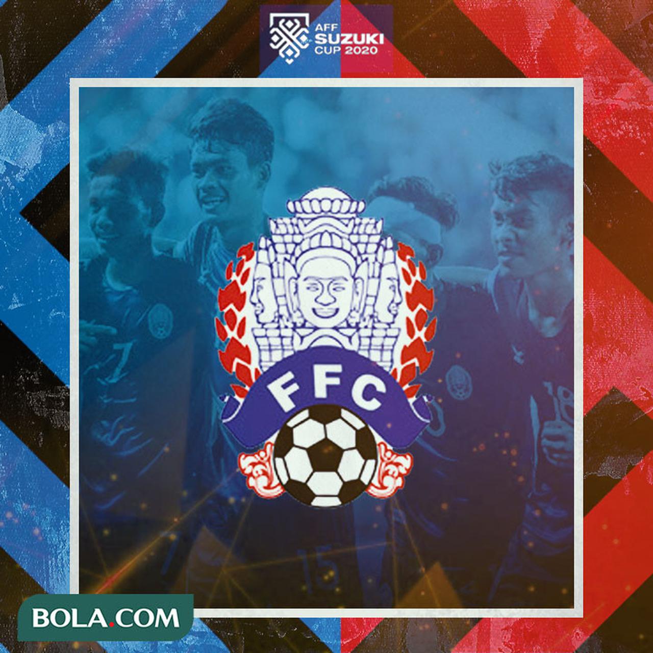 Resmi! Timnas Kamboja Diperkuat 6 Pemain Naturalisasi, Mulai Berani ...