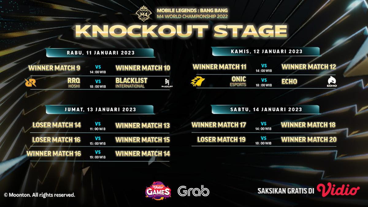 Saksikan Live Streaming M4 World Championship Mobile Legends Bang-Bang ...