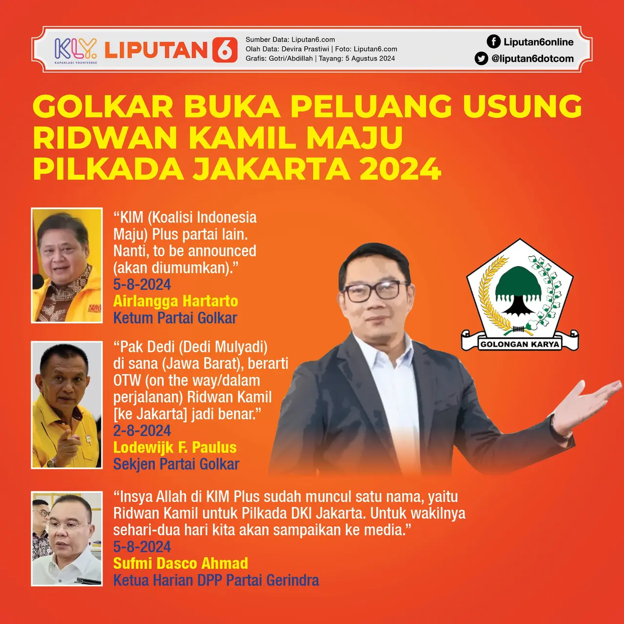 Kunjungi Muara Baru Jakut, Ridwan Kamil Sosialisasikan Program Giant Sea Wall - Pemilu Liputan6.com