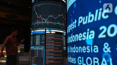 Berita Saham, Investasi, Pasar Modal Dunia Dan Indonesia