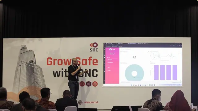 SNC Jadi Solusi Keamanan Siber Terpercaya dan Terdepan, Antisipasi dari ...
