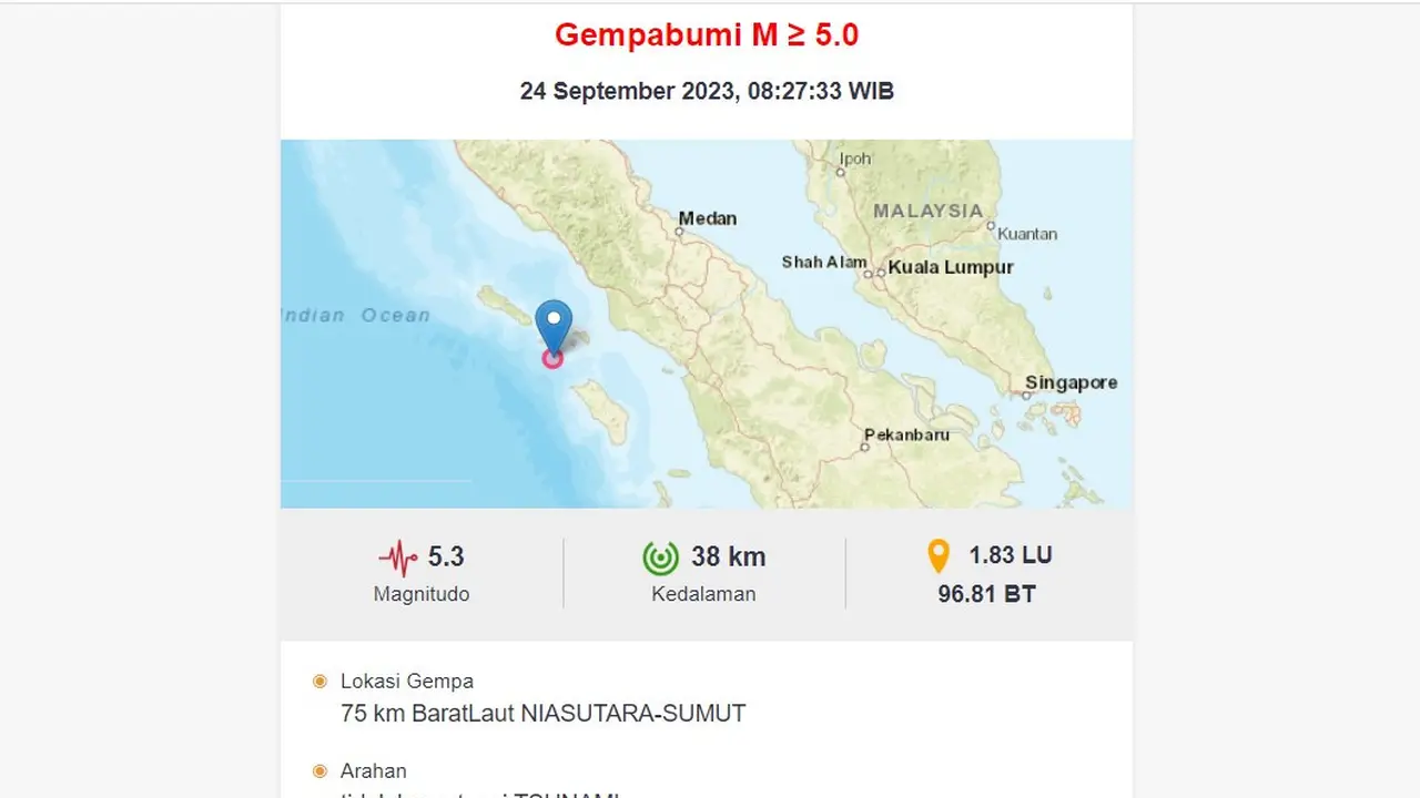 Gempa Magnitudo 5,3 Guncang Nias Utara, BMKG: Tidak Berpotensi Tsunami - News Liputan6.com
