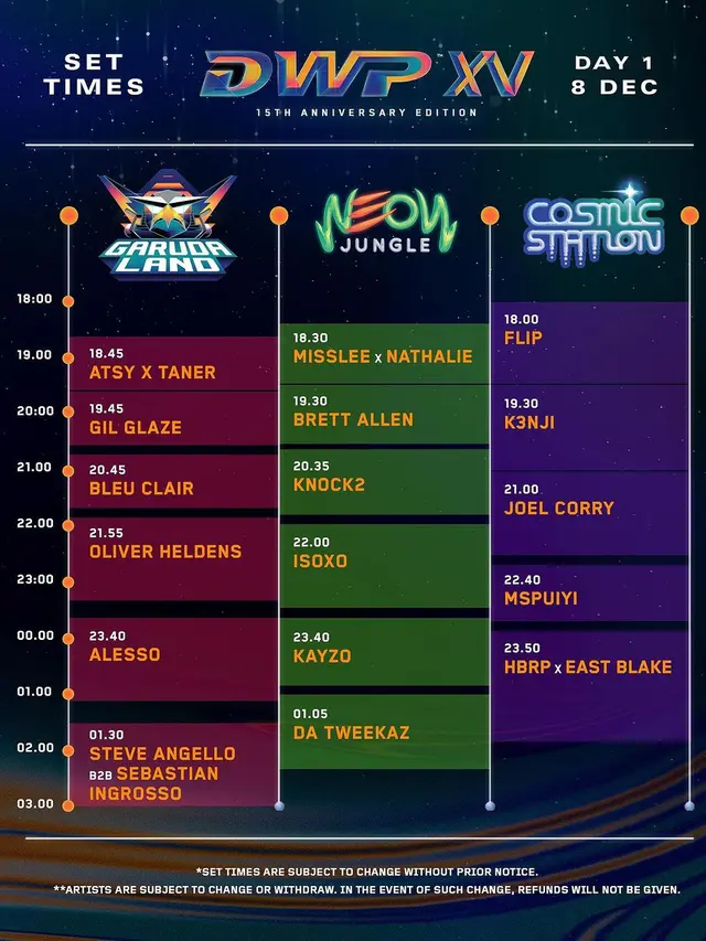 Panasnya Panggung DWP 2023 Hari Pertama di Bali: Alesso Comeback ke Garuda Land hingga Bleu ...