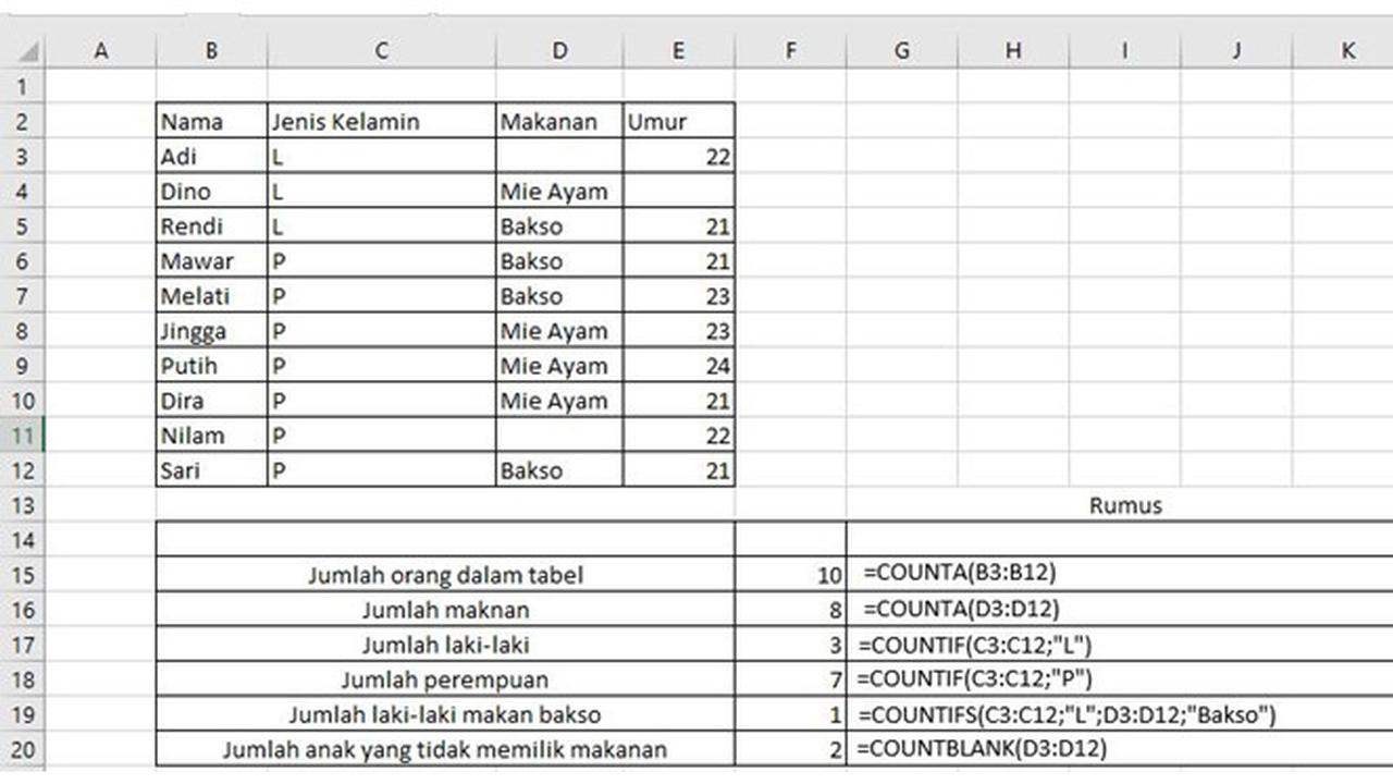 Cara Menghitung di Excel, Berikut Panduan Lengkap untuk Pemula