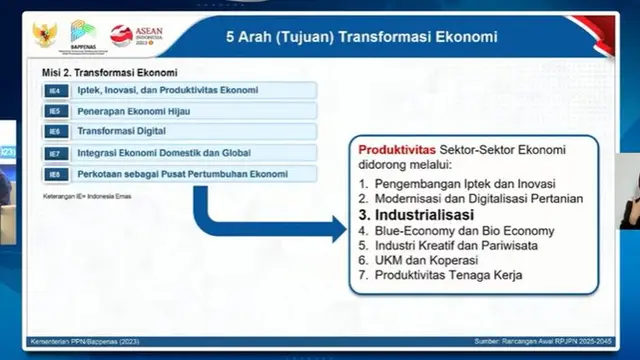 Menuju Indonesia Emas 2045, Bappenas Rancang Upaya Super Prioritas Transformasi Sosial - Bisnis ...