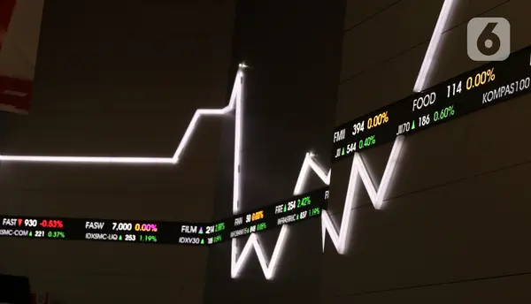 Mengenal Samator, Perusahaan Gas Terbesar di Indonesia yang Dibangun ...