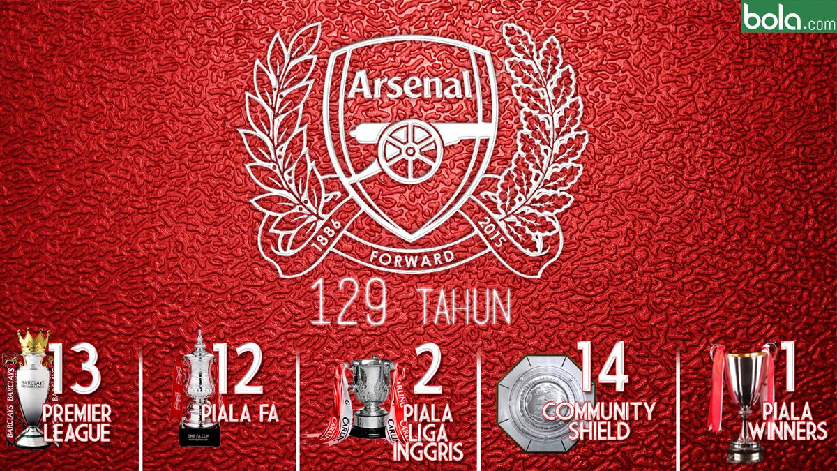 Arsenal, Gudang Senjata hingga Rekor Invincible yang Memesona