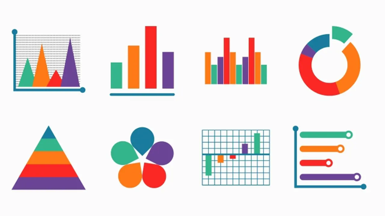 5 Macam Grafik di Excel dan Cara Membuatnya yang Mudah, Perhatikan ...